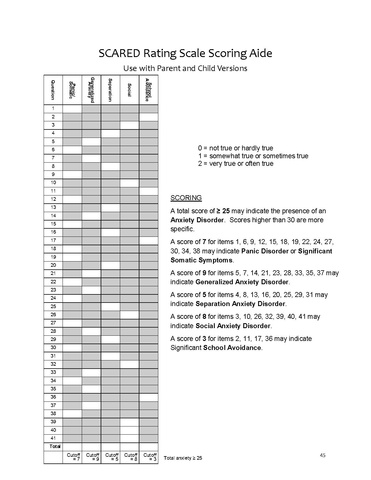Depression and Anxiety Screening Forms - UofL General Peds