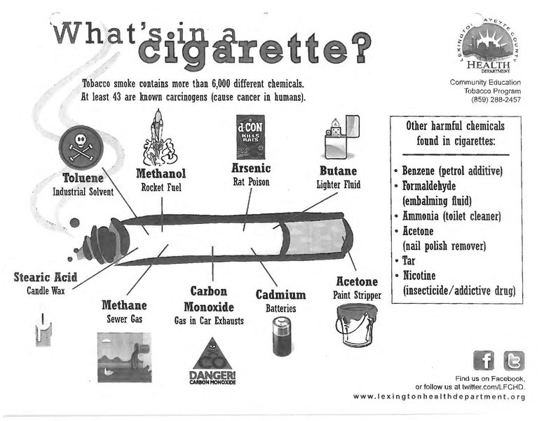File:Whats in a Cigarette.pdf - UofL General Peds