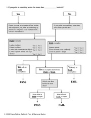 File:MCHAT Follow-Up.pdf - UofL General Peds
